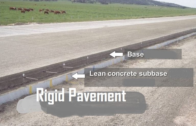 Dry Lean Concrete (DLC) - KPSTRUCTURES.IN