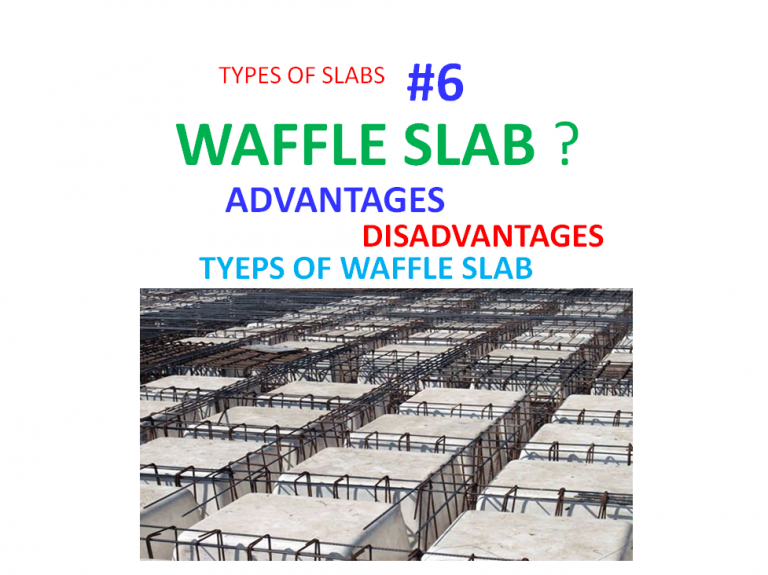 What Is Waffle Slab And Installation (2024) - KPSTRUCTURES.IN