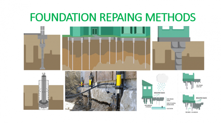 FOUNDATION REPAIRING METHODS - KPSTRUCTURES.IN