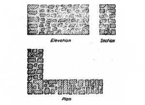 What Is Stone Masonry It's 11+ Types(2024) - KPSTRUCTURES.IN