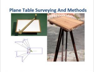 Plane Table Surveying, 5-Methods (2024) - KPSTRUCTURES.IN