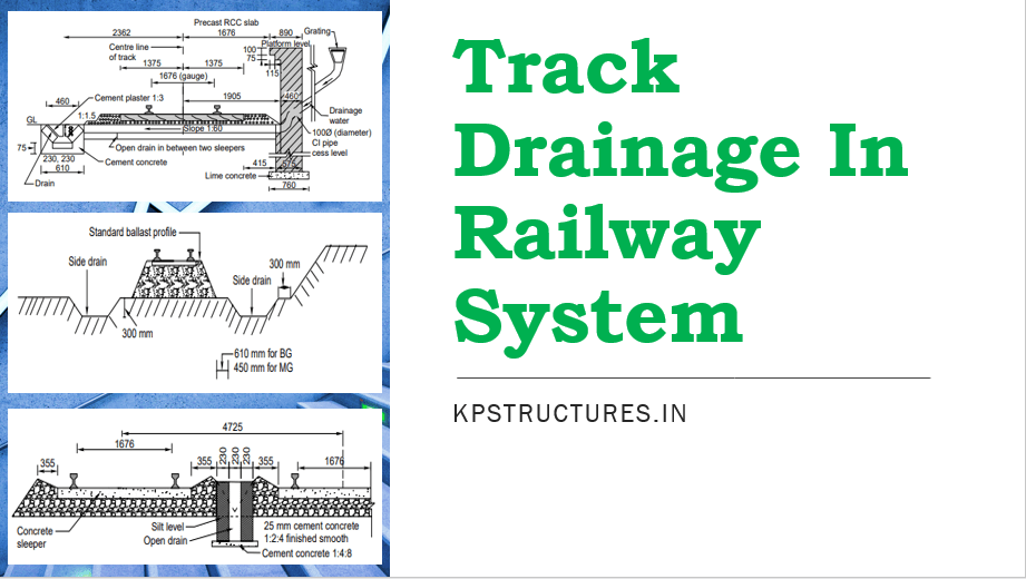 Track Drainage In Railway System KPSTRUCTURES