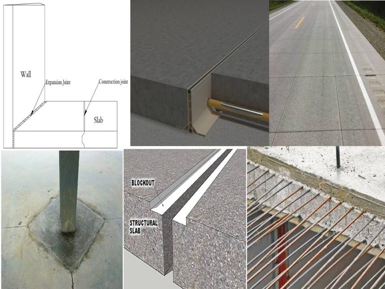 5+Types Of Concrete Expansion Joints (2024) - KPSTRUCTURES.IN