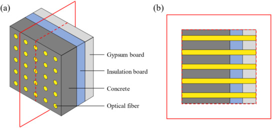Translucent Concrete - KPSTRUCTURES.IN