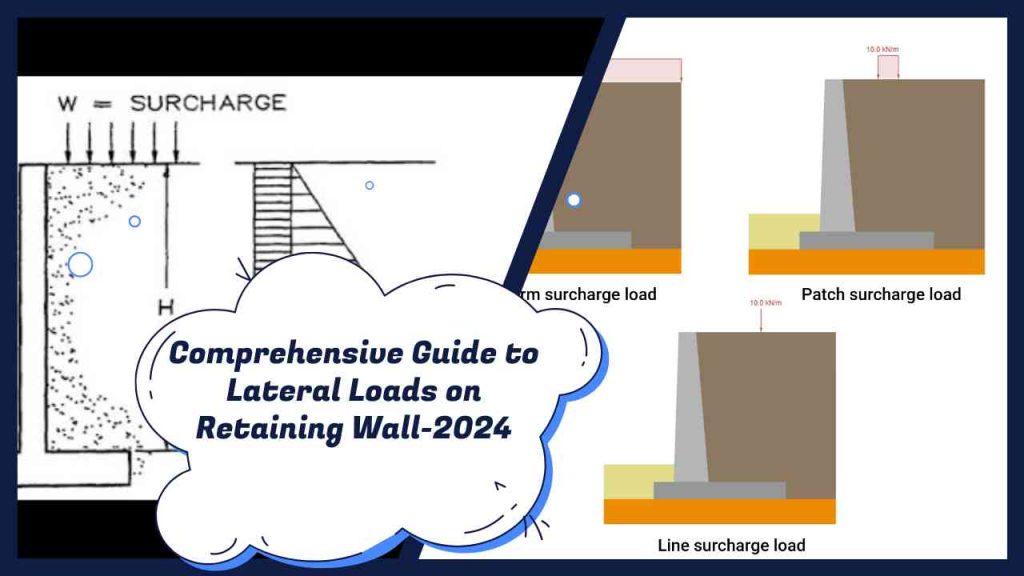 Comprehensive Guide to Lateral Loads on Retaining Wall-2024 - KPSTRUCTURES
